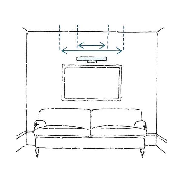 Lighting Size & Placement Guide | Newport Lamp & Shade Company