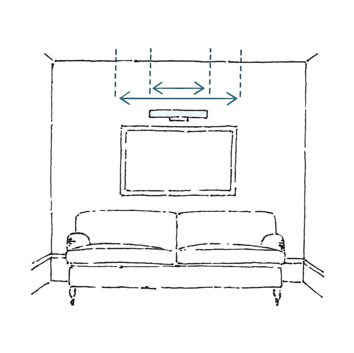 Lighting Size & Placement Guide | Newport Lamp & Shade Company